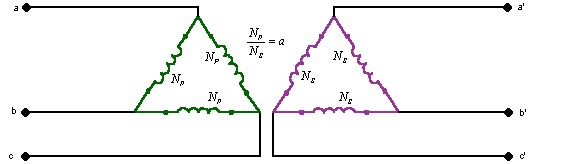 la electricidad: conexiones delta-delta
